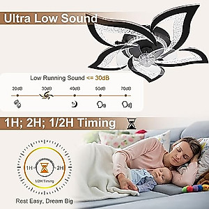 SUNOVO Low Profile 28" Dimmable Flower Ceiling Fan Flush Mount LED Fandelier Remote 6 Speeds Hidden Blade Bedroom Bubble Bauhinia SPT-2
