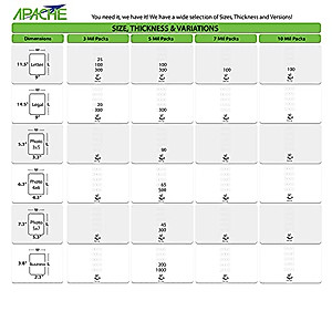 Apache Laminating Pouches 5 mil, for 8.5 x 11 inch Letter Size Paper 9 x 11.5 inch Sheets, 100 Pack