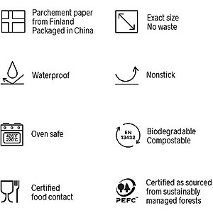 Kana Parchment Paper Baking Circles - 100 Pre-cut Rounds 8 inch_Ideal for Baking Cakes, Pastries & Cheesecakes - Suitable for tortilla Press