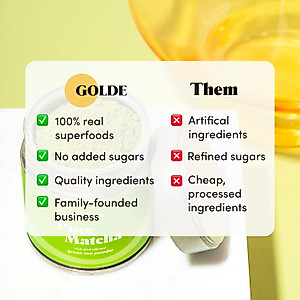 Golde Pure Matcha | Ceremonial Grade Matcha Powder | Green Tea Superfood with L-Theanine & Antioxidants (40g Tin)