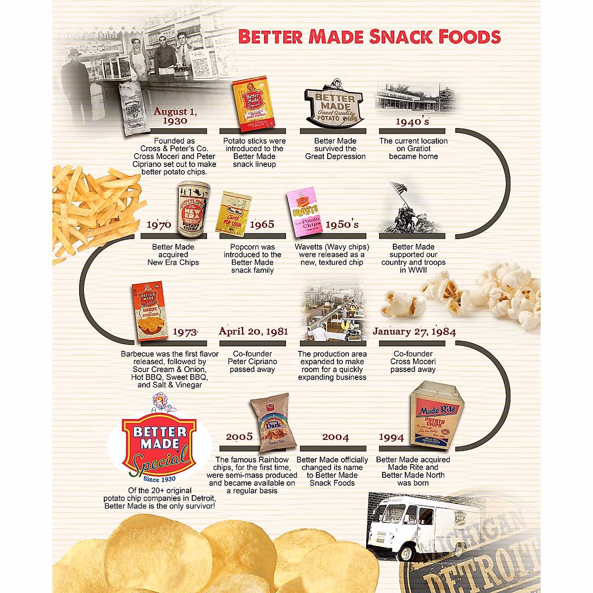 Better Made Old Fashion Licorice - 8oz Bag - Better Made Special - Family Owned in Detroit Since 1930