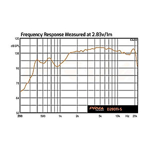 PRV AUDIO D280Ti-S 80 Watts RMS 1" Exit Screw-On Horn 8 ohms Pro Audio Compression Driver (Single)