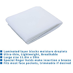 Merv 13 Filter Material, Air Filters for Stops Dust and Pet Dander as Small as 0.3 Microns (16 Ft²)