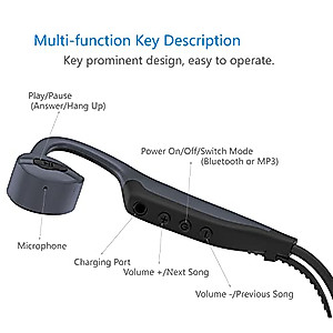 Wireless Bluetooth Headphones, Bone Conduction Headphones Compatible with Android iPhone, Waterproof Open Ear Earphones Swimming Headset Underwater Hi-Fi Stereo Sound for Gym Running, Grey