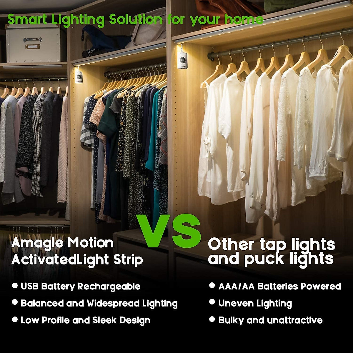 Amagle LED Motion Sensor Strip Closet Light USB Rechargeable Dual Mode PIR Activated Under Bed Counter Cabinet Lighting Staircase Stair Night Lights for Indoor Bedroom Kitchen Hallway White 3.2FT