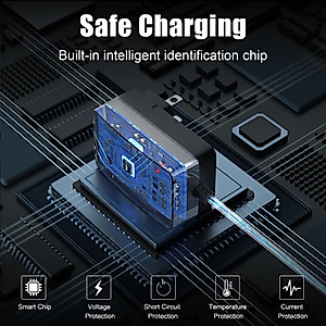 IBERLS Charger for Razor MX350 Scooter, Dirt Bike, E100, E200, E300, MX400 Dirt Rocket, Pocket Mod, Quad Dirt, Crazy Cart Battery Replacement Power Supply 24V Cord(6.6FT，LED)