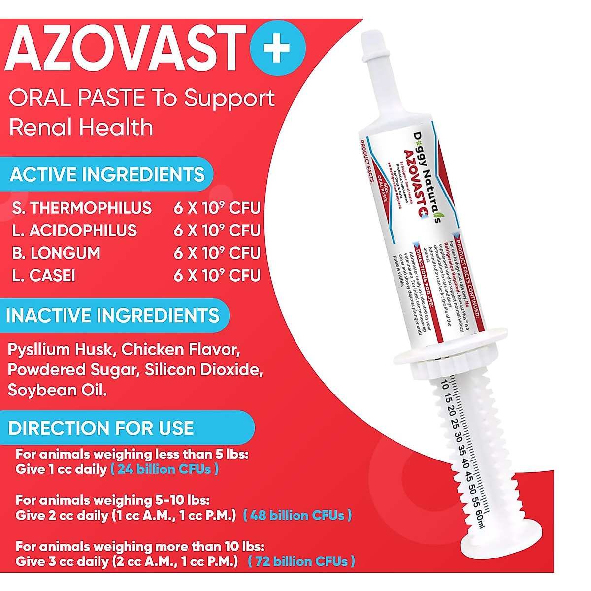 Azovast Plus Kidney Health Supplement for Dogs & Cats, Oral Paste (60 cc) - NO Refrigeration Required - Help Support Kidney Function & Manage Renal Toxins Chicken Flavor (Made in U.S.A(60cc)