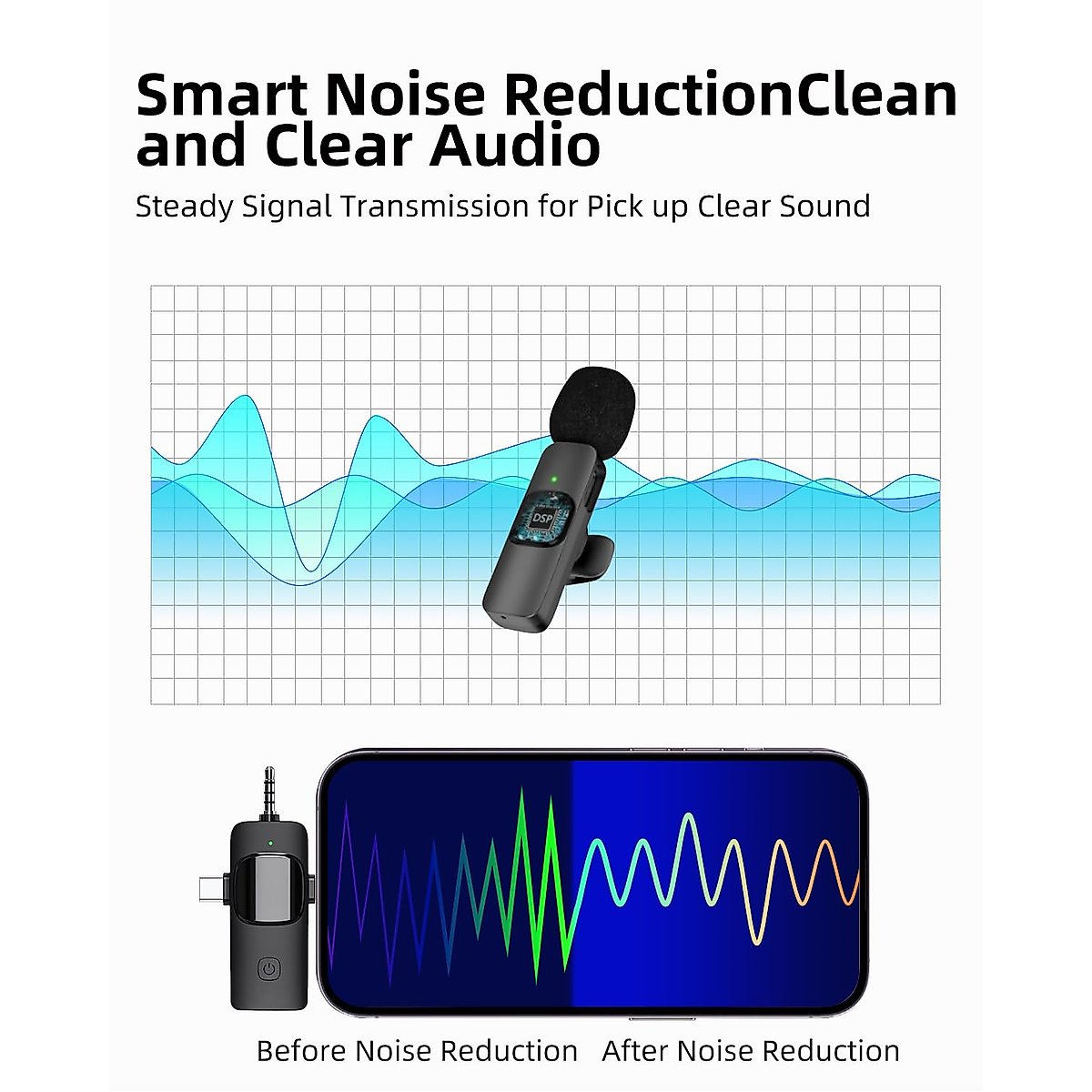 2 Pc Mini Microphone,Wireless Lavalier Lapel Microphone for iphone Android Camera Plug-Play，Professional Noise Reduction Recording Clip Mic for Creator Interview YouTube Interview TikTok Vlog (K15)