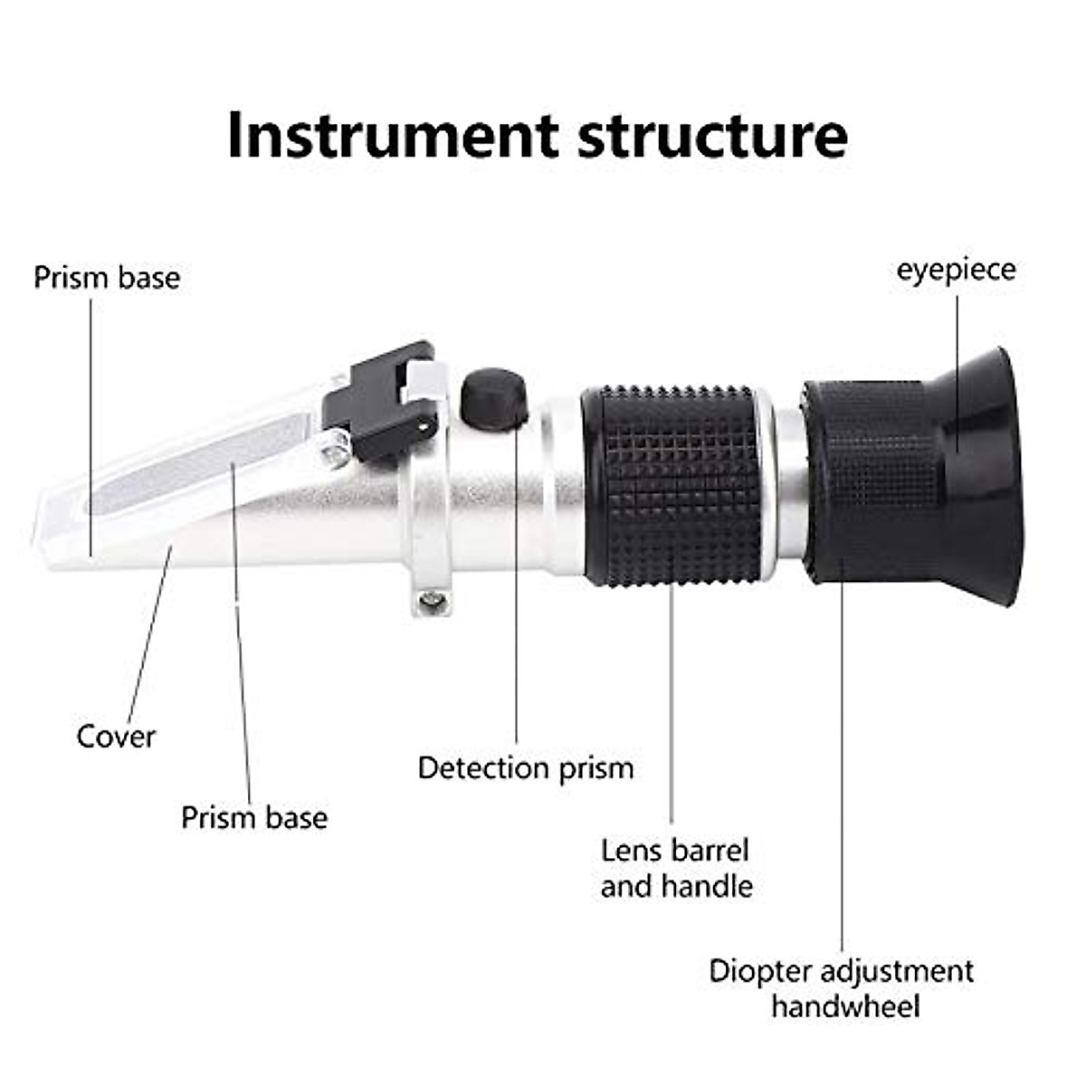 Fafeicy Refractometer Concentration Meter Brix Tester 0-90% for Automatic Temperature Compensation