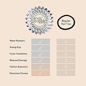 invisibobble Original Traceless Spiral Hair Ties with Strong Grip, Non-Soaking, Hair Accessories for Women - Crystal Clear , 3 Count (Pack of 1)