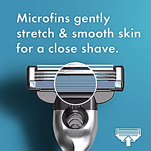 Gillette Mach3 Mens Razor with 1 Handle and 2 Razor Blade Refills
