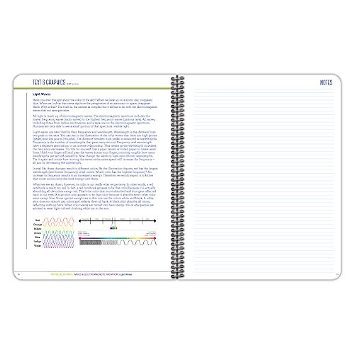 STEM Education Teacher Lesson Plans, Strategies and Activities Guide - for Grades 5 Though 9 - by School Datebooks