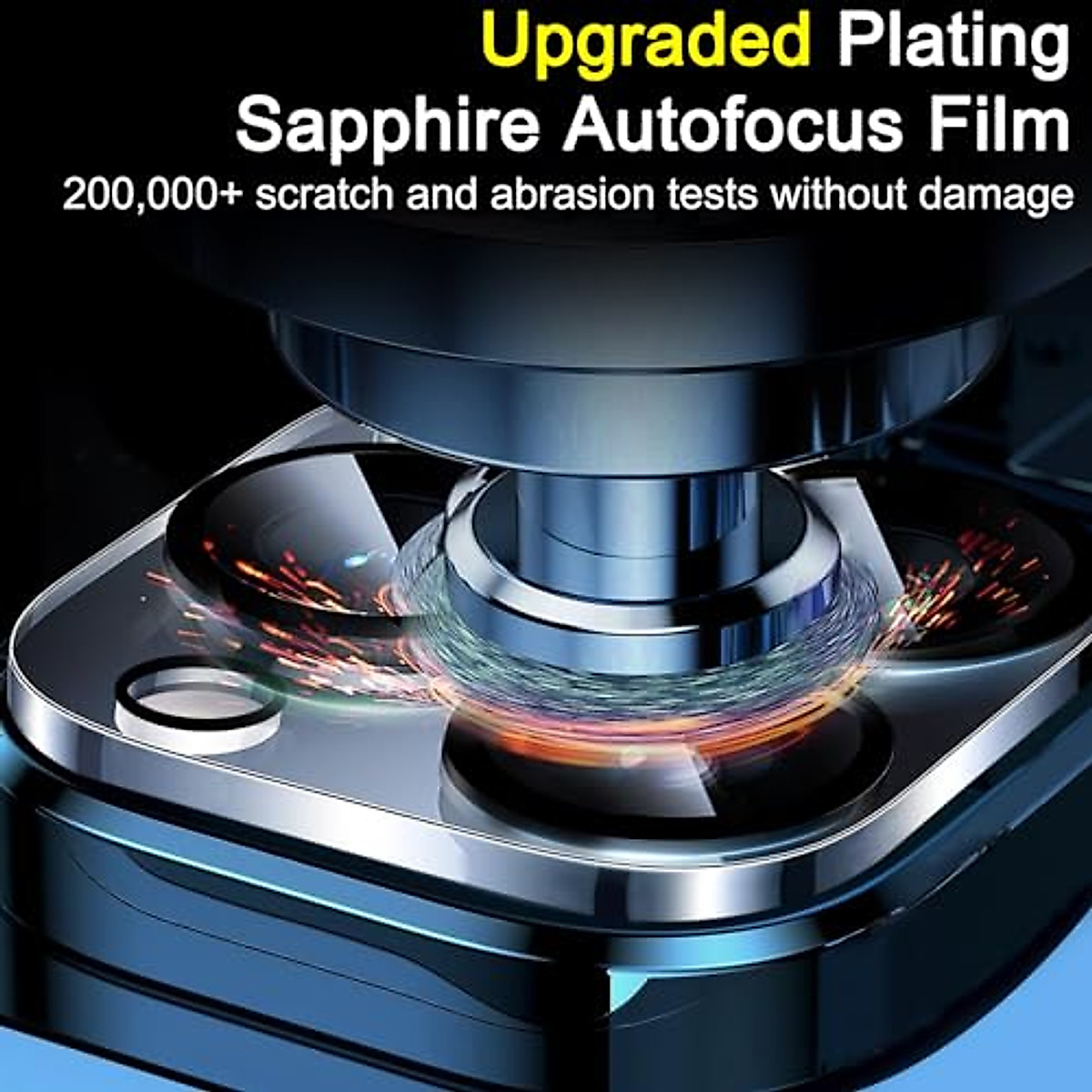 Ferilinso [6 Pack] Camera Lens Protector for iPhone 14 Pro Max iPhone 15 Pro Max iPhone 14 Pro iPhone 15 Pro Accessories Camera Screen Cover 9H Glass Unbreakable Protection Case Friendly