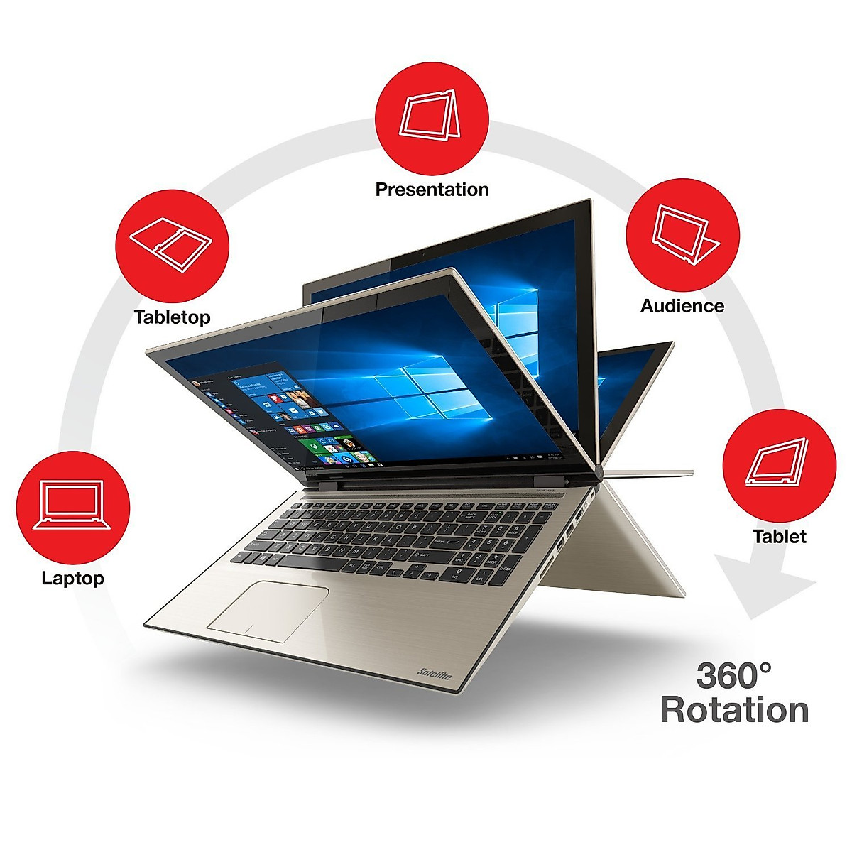 2016 Generation Toshiba Satellite Fusion 15.6" 2-in-1 Convertible Full HD IPS Touchscreen Laptop, Intel Core i7-6500U, 8GB RAM, 256GB SSD, HDMI, Backlit Keyboard, Webcam, Windows 10