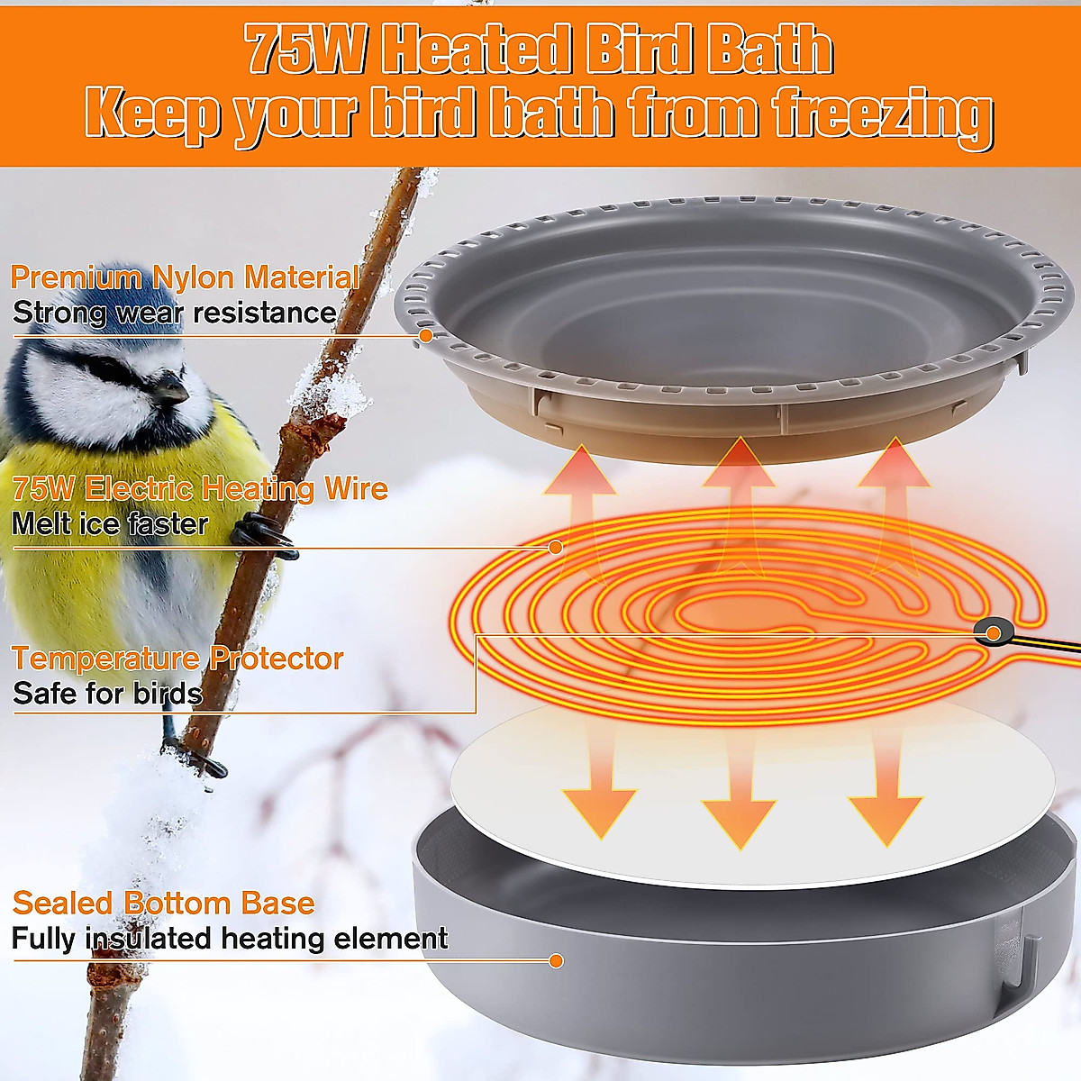 Heated Bird Bath, 75W Birdbath Water Heater with Thermostatically Controlled, Bird Bath Deicer Bird Feeder for Winter Outdoor Garden Yard Patio Lawn, with 3.94 Feet Electric Cord (Deck Mounted Style)
