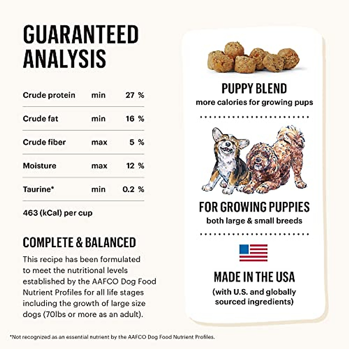 The Honest Kitchen Whole Food Clusters Puppy Grain Free Chicken Dry Dog Food, 1 lb Bag