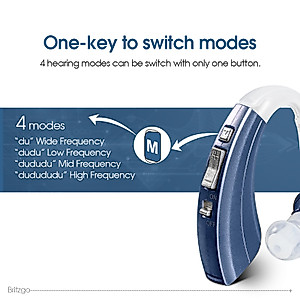 Digital Hearing Amplifier by Britzgo BHA-220. 500hr Battery Life, Modern Blue, Doctor and Audiologist Designed