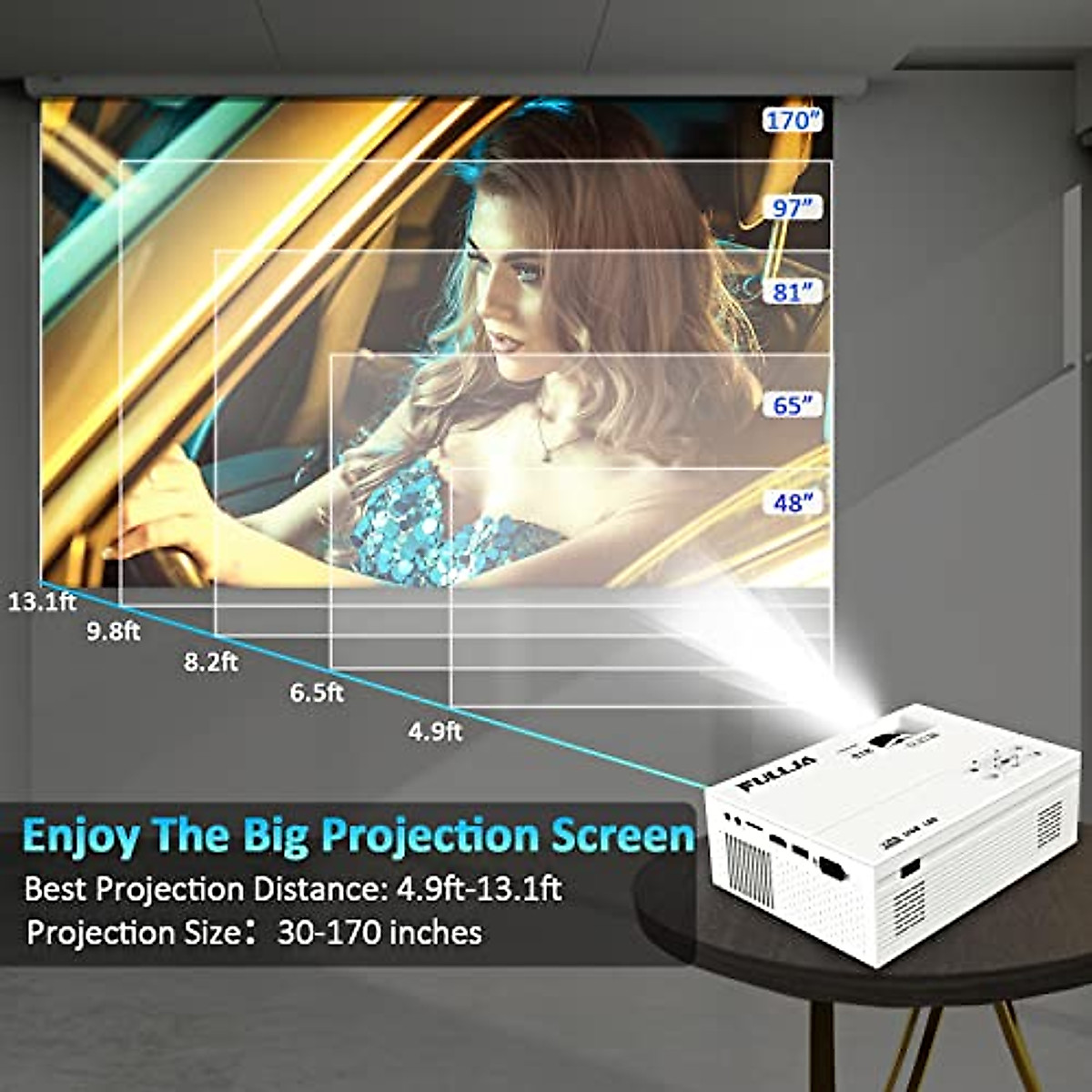 Outdoor Mini Projector Upgrade-8500Lumens Home Theater Movie Projector - 55000 Hours FHD 1080P 170" Screen, Small Portable Bedroom Video Projectors Compatible with HDMI/VGA/TF/AV/PS4 Laptop Smartphone