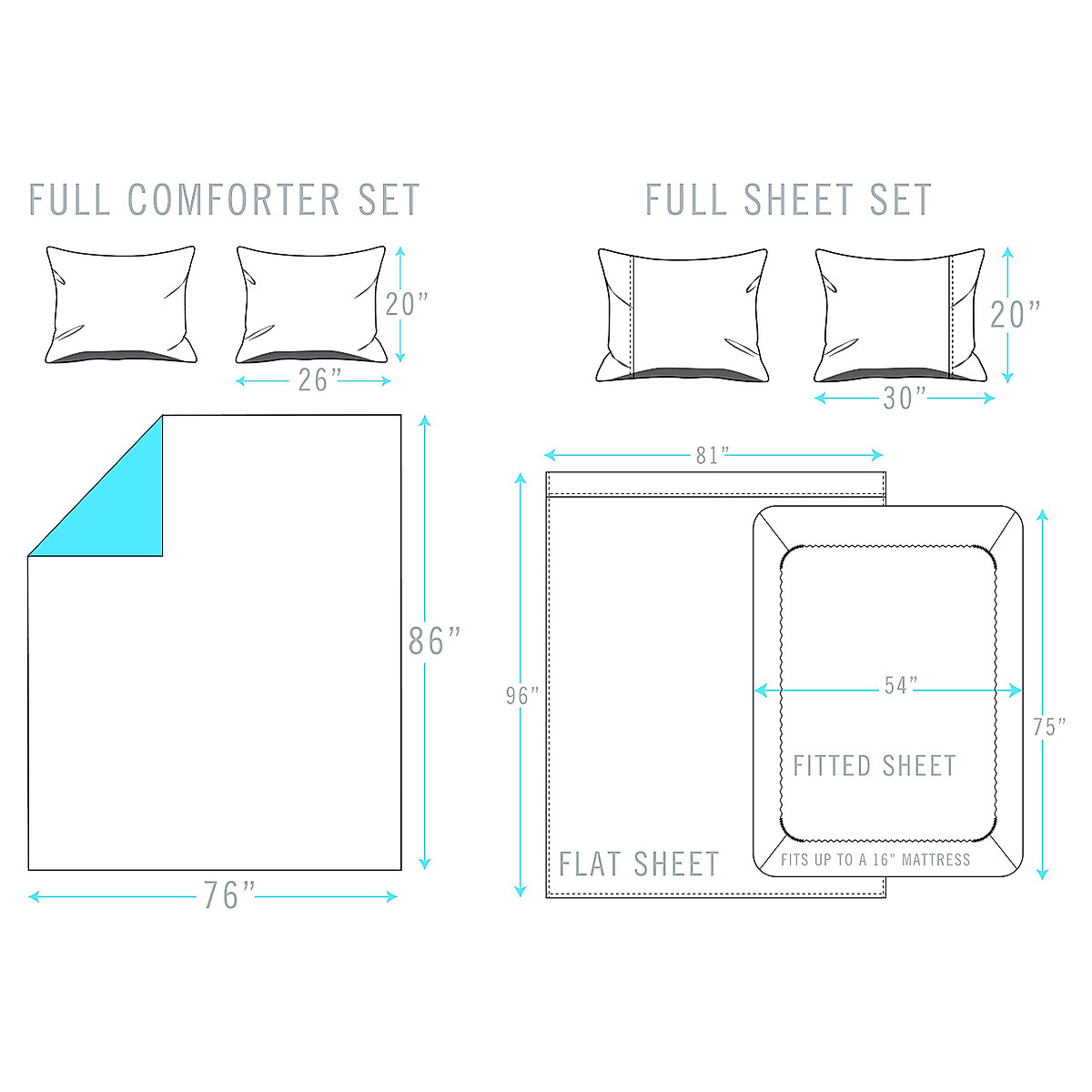 Kidz Mix Magical Unicorn Bed in a Bag, Full