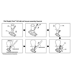 PoolSupplyTown Pool Spa Jet Vacuum Cleaner w/ Brush, Ideal for Frame Above Ground/Inflatable Pools, Spa, Hot Tub, Pond, Fountain Vacuuming, No Electric Power Needed, Use Water Pressure From Garden Hose to Vacuum (Use with A Telescopic Pool Pole, Not Inclu