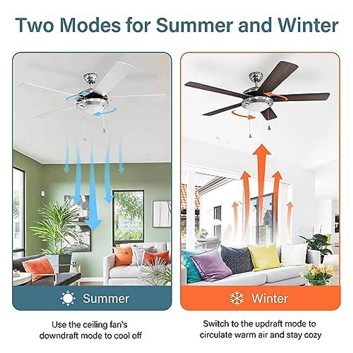 Riveria breeze 52 Inch Ceiling Fans with Lights