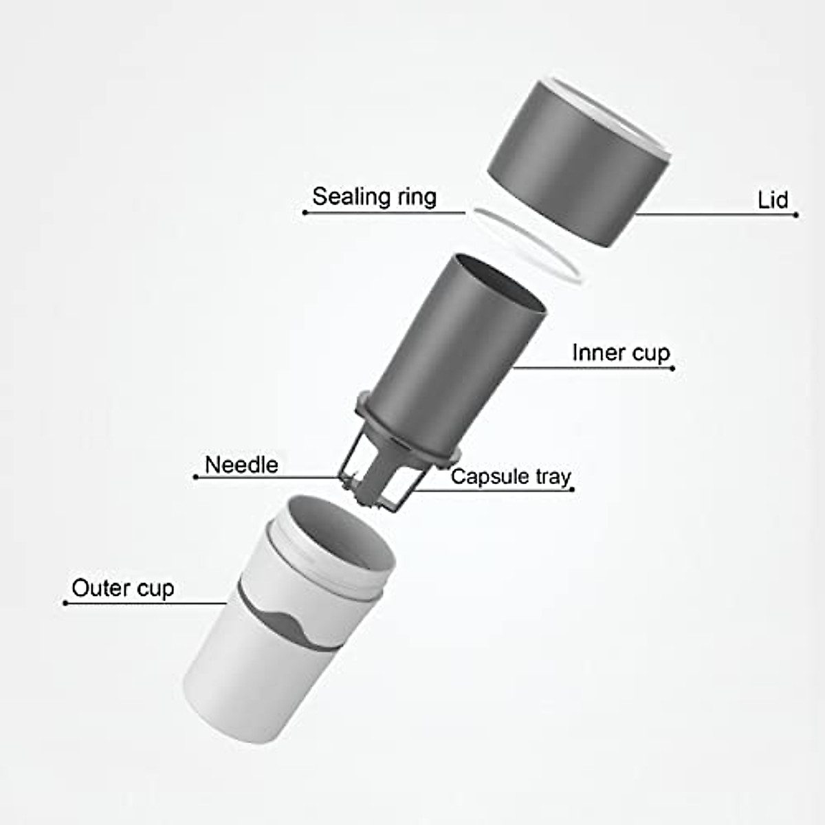 Portable Coffee Maker,K Cup Coffee Machine, Single Serve Drip Coffee Maker,360 Degree Side Leakage Prevention, Manual Drip Coffee Maker for Travel Camping Office Home Use(Black and white)