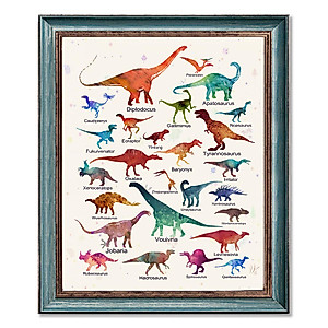 Dinosaur Print, Educational Print, Dinosaur Nursery Print, Boys Bedroom Art, Living Room Art, Dinosaur Species Art, Types of Dinosaurs Art, 11X14 Inch Unframed