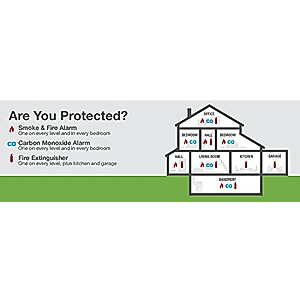 First Alert BRK 9120Bff-6 Hardwired Smoke Detector with Battery Backup, 6-Pack