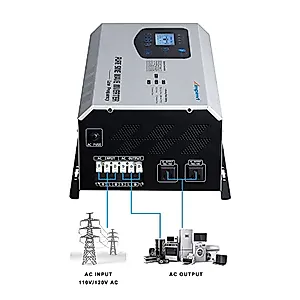 3000W Peak 9000W Pure Sine Wave Power Inverter 3000 watts Continuous DC 12V AC to 110V RV Converter with Battery AC Charger LCD Display,Low Frequency Solar Inverter