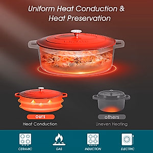 vancasso Enameled Cast Iron Dutch Oven, 9.3 Quart Dutch Oven Pot with Lid, Oval Dutch Oven Cast Iron Pot with Non Stick Enamel Coating for Bread Baking, Red