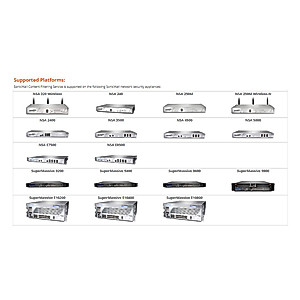 SonicWall 1 Year Content Filtering Service for TZ370 (02-SSC-6565)