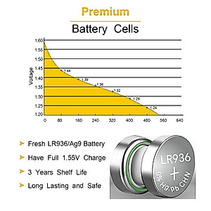 50pcs AG9 Button Watch Coin Cell 1.5V 394 SR936SW LR936 LR45 SR93 Alkaline AG9 Batteries for Watches, Laser Sight, Thermometer, Flashlight, Electronic Doorbell, LED Magnification Loupes
