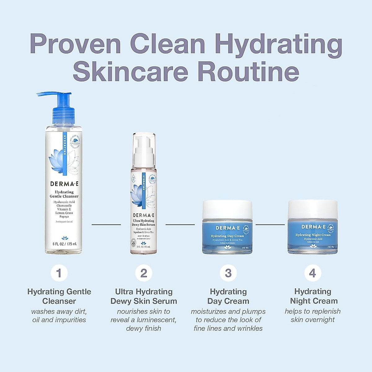 DERMA E Ultra Hydrating Serum with Hyaluronic Acid and Green Tea – All Natural, Antioxidant-Rich Serum – Smoothes Skin – Concentrated Facial Serum, 2oz