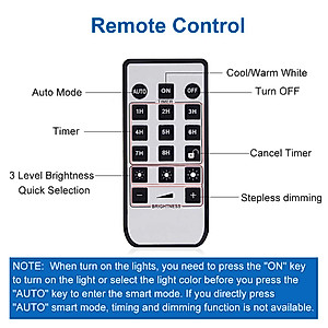 LAFEINA Solar Pendant Lights, Outdoor Solar Lights with Remote Control Dual Color Switchable Brightness & Timing Adjustable Shed Lamp for Barn Yard Patio Porch Garden