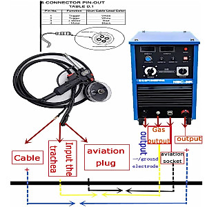 PreAsion Aluminum Spool Gun Fit Miller210 Spoolmate 3035 5M(16ft) Cable DC24V Welding Tool Welding Machine AccessoriesNot Original