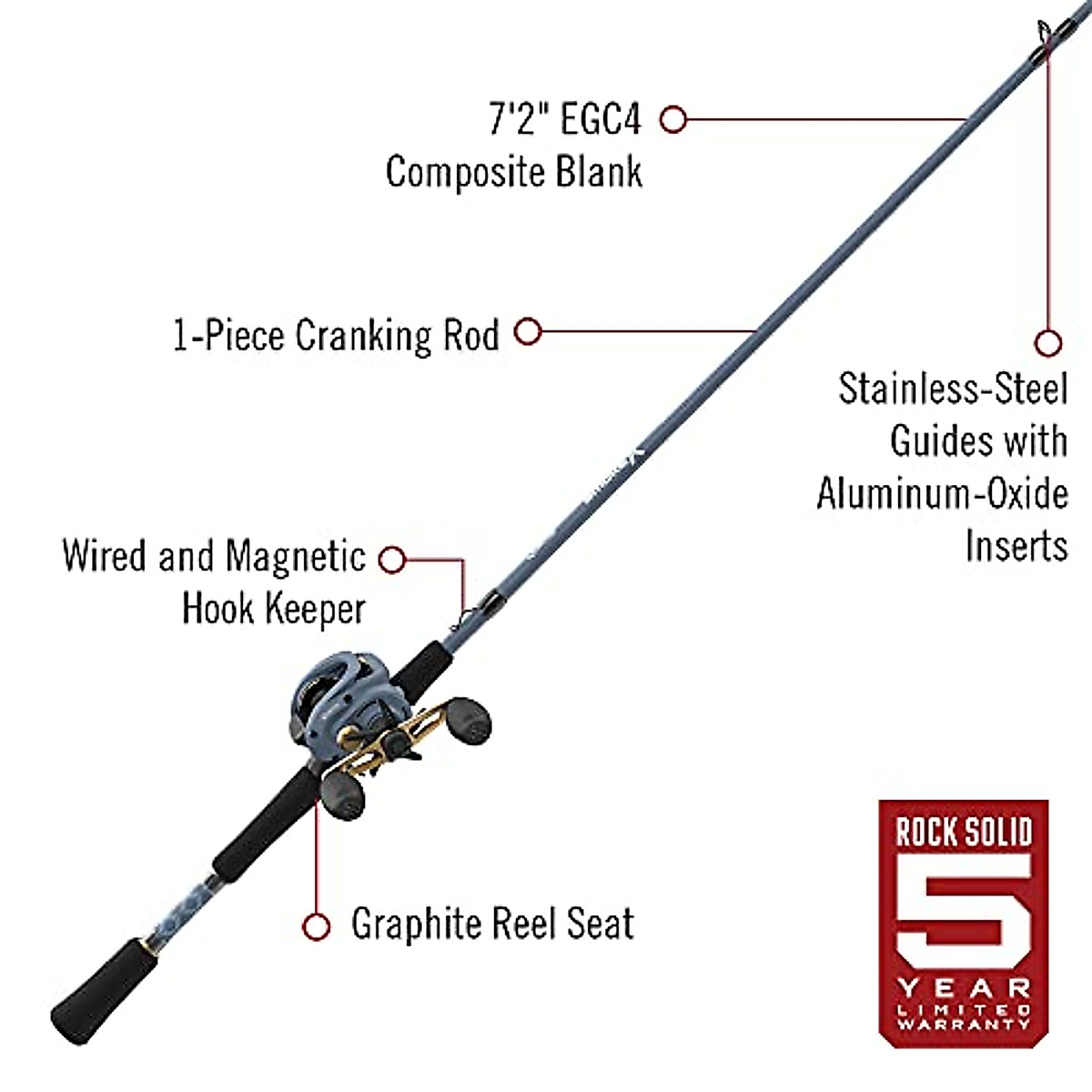 Quantum Smoke X Baitcast Reel and Fishing Rod Combo, 7-Foot 2-Inch 1-Piece EGC4 Composite Cranking Fishing Pole with Split-Grip EVA Rod Handle, Right-Hand Retrieve, Blue