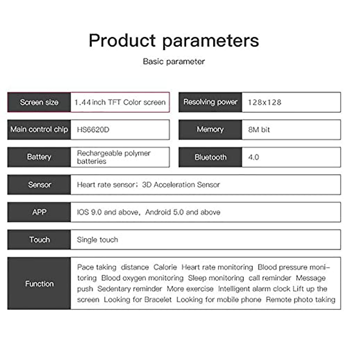 GBSELL Smart Watch, Health and Fitness Smartwatch with Heart Rate, Music, Alexa Built-in, Sleep and Swimming Waterproof, Tracking, Black/Carbon, Caller Id Bracelet (s and L Bands Included) (Black)