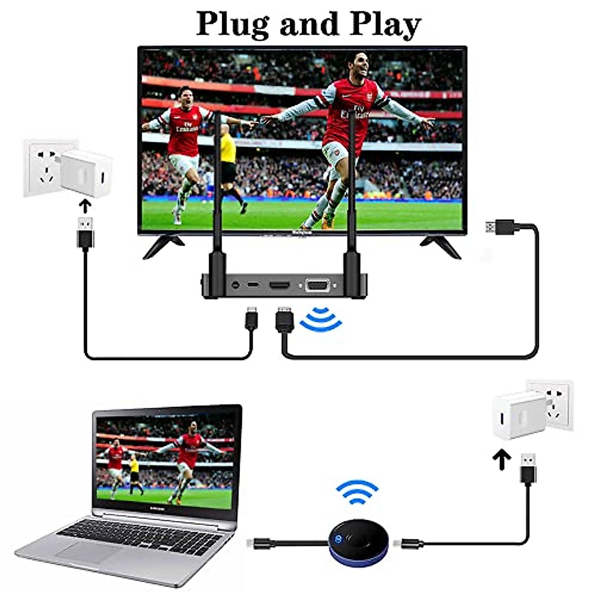 HPDFCU Wireless HDMI Transmitter and Receiver,Wireless HDMI 4k Extender Kit, HDMI Adapter Support 4K@30Hz, Support 2.4/5GHz Player Streaming Video/Audio from Laptop,PC,Phone to HDTV/Projector/Monitor