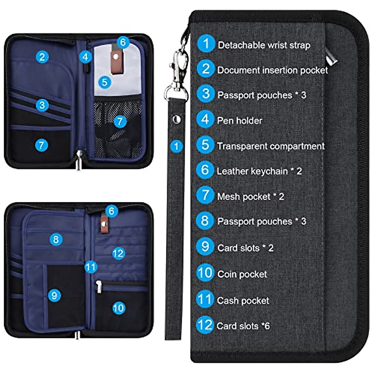 MUKEMUHE Travel Passport Holder Wallet Family Passport Documents Organizer with Upgrade All-round RFID Blocking for Family 6 Men & Women Black Large
