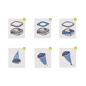 Cat Litter Refills Compatible with Your Litter Refill Cartridge Litter Genie Refill - (Pack of 9)