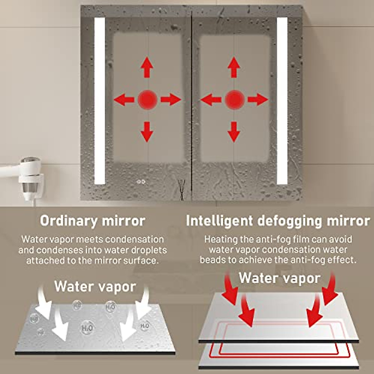 MIRPLUS 36 x 30 inch Medicine Cabinet with LED Vantiy Mirror, Recessed or Surface Mount Anti-Fog Large Storage Double Door Lighted Aluminum Bathroom Cabinet with Touch Switch (Half Light)