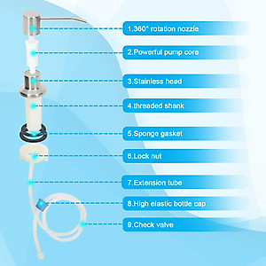 Soap Dispenser for Kitchen Sink, Built in Sink Soap Dispenser (Brushed Nickel), Countertop Soap Dispenser Pump with 47" Extension Tube kit, No Need to Fill Little Bottle Again (Longer Thread Shaft)