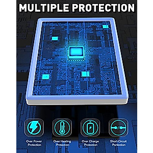 Solar Panel for Google Nest Camera, Camera Solar Panel Charger Work for Google Nest Cam(No Camera)