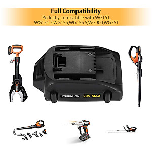 BABAKA 2-Pack 3000mAh 20V Battery Replacement for Worx WA3520 WA3525 Battery for Worx WG151s, WG155s, WG251s, WG255s, WG540s, WG545s, WG890, WG891 Cordless Tools Battery