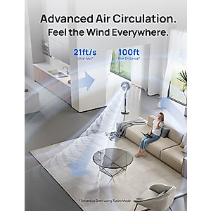 Dreo Pedestal Fan with Smart Control, 40-44" Adjustable Height, DC Quiet Fans for Bedroom, 120°+85° Omni-Directional Oscillating Fan, 100ft Airflow, 10 Speeds, 6 Modes, 12H Timer, 23db, Wi-Fi/Voice