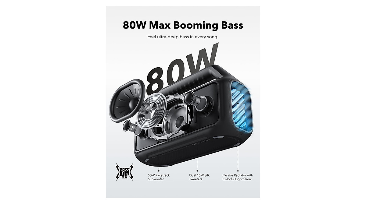 Soundcore Boom 2 Outdoor Speaker, 80W, Subwoofer, BassUp 2.0, 24H ...