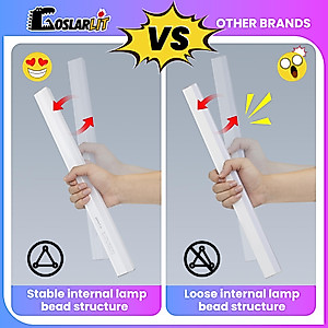 GOSLARLIT Customsize Hexagon Led Garage Lights for Workshop Gym Detailing Shop (8 hex Grid System)