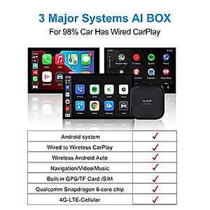 CarlinKit Ai Box CarPlay,Android System+Wireless CarPlay Adapter,Android Auto Wireless 8 Cord,4+64G,4G Cellular,Wireless Android Auto,Built-in Navigation,fit for car from 2017 to Now