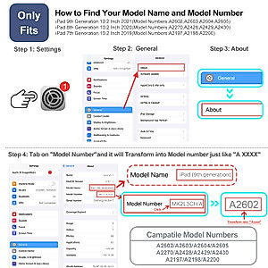 Case for iPad 9th Generation, Case for iPad 8th Generation, Case for iPad 7th Generation, for iPad Case 9th Generation 10.2 Inch Multi-Angle View Adjustable Stand Auto Wake/Sleep,Flower Hummingbird