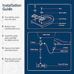 Bio Bidet BB1200 Smart Bidet Toilet App-Enabled iOS & Android Warm Water with Air Dryer, Heated Seat with Slow Close Lid, Remote Control, Elongated, White